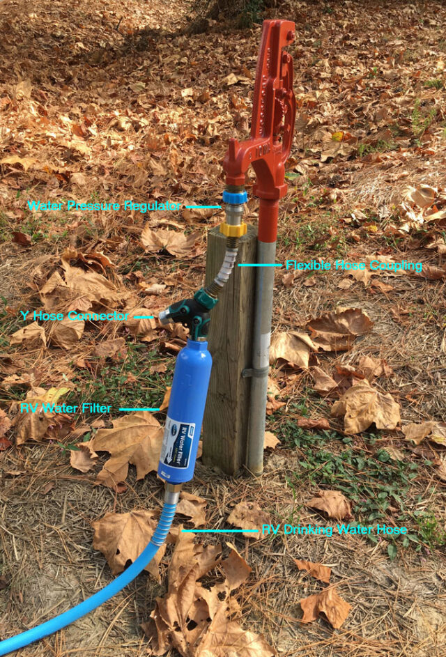 RV Drinking Water Safe Hose Connections - Travel Trail Sail